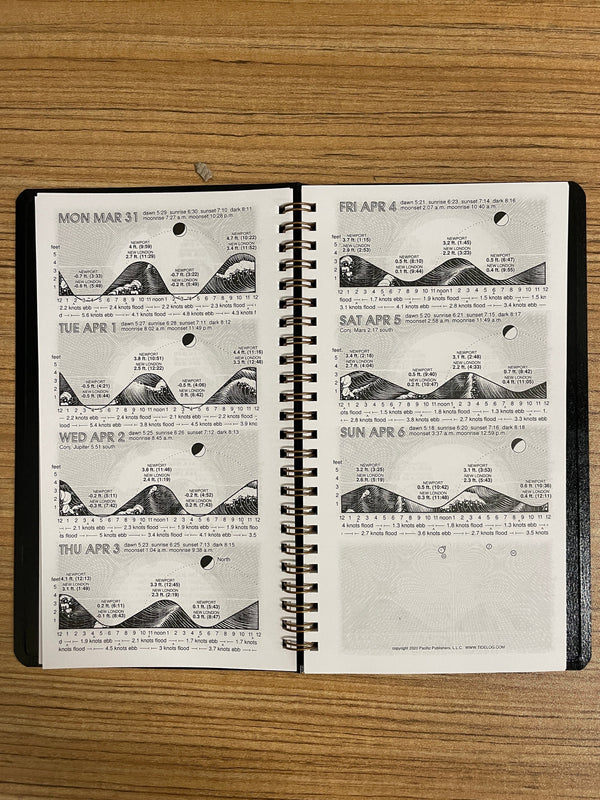 Saltwater Edge 2025 Tide Log - The Saltwater Edge