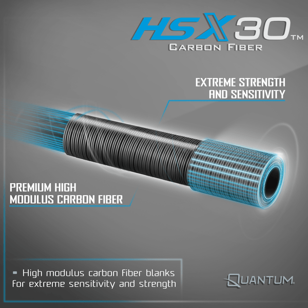 Quantum Myth Rods - The Saltwater Edge